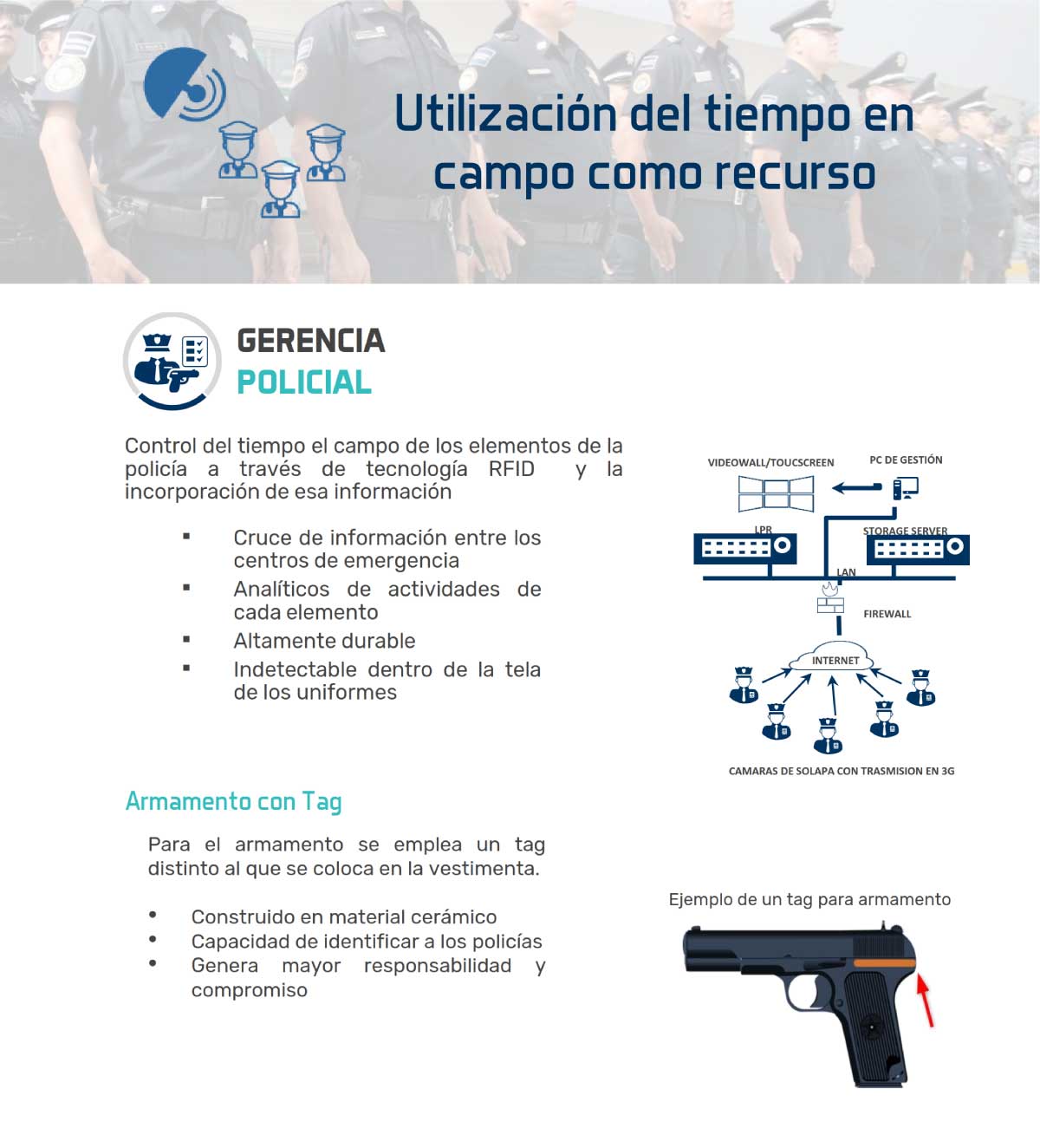 Safe City Solutions - Sinteg en México